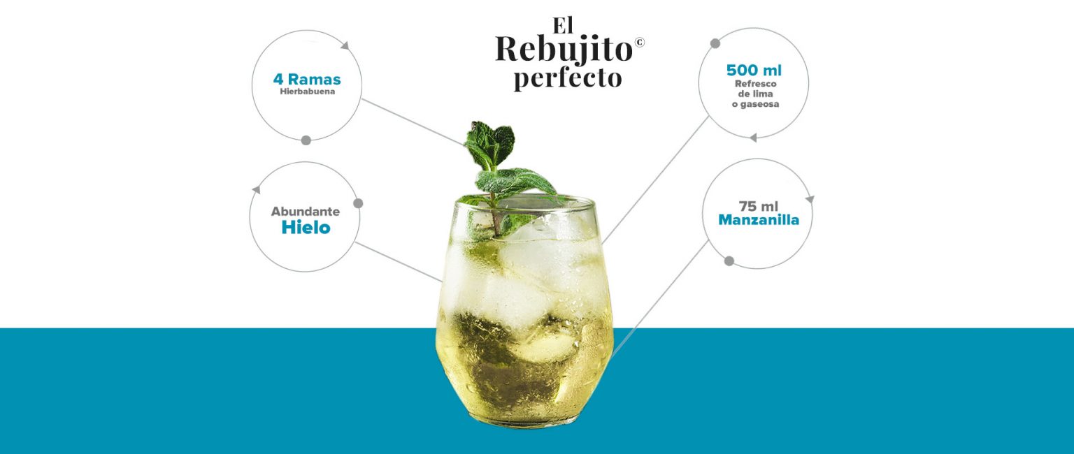 Rebujito - Manzanilla